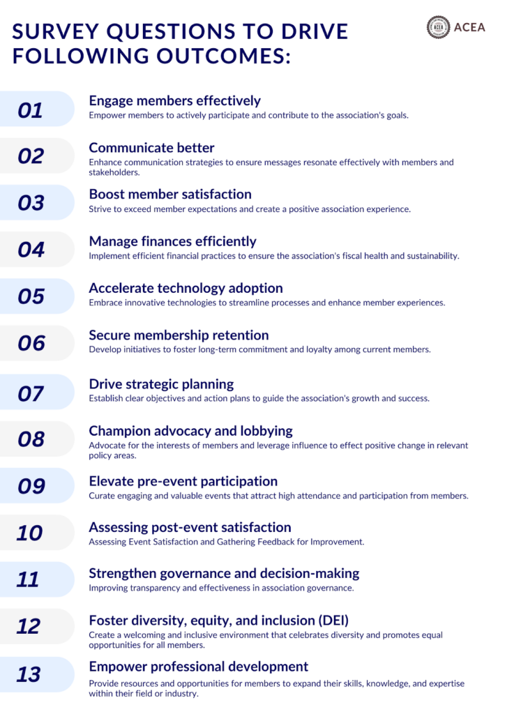 100+ Association Membership Survey Questions: Free Guide